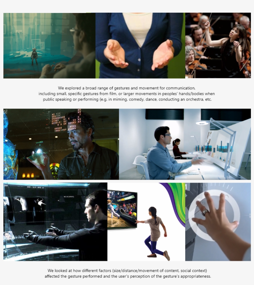 Gesture Reference, Research, And Inspiration - 833x921 PNG Download ...