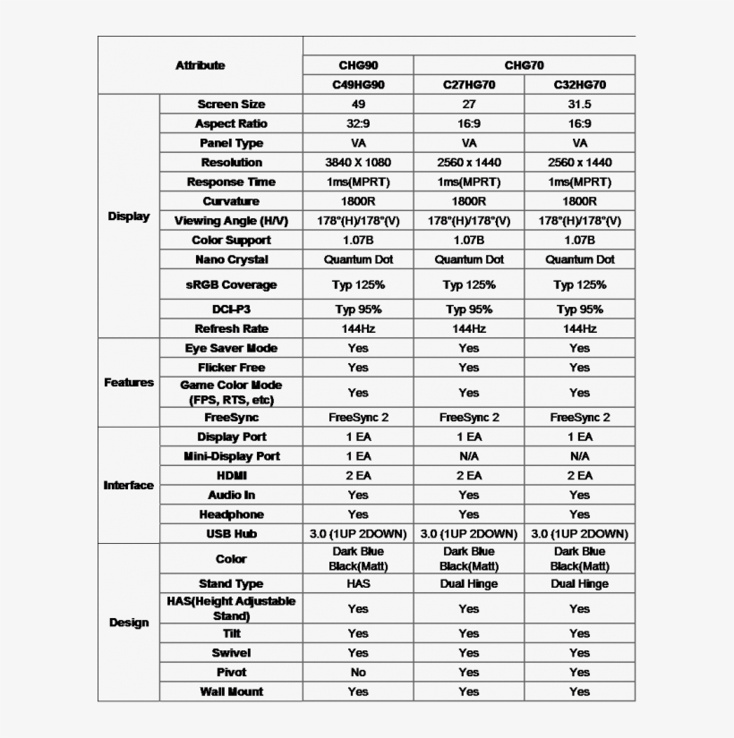 Monitor-spec - 602x745 PNG Download - PNGkit