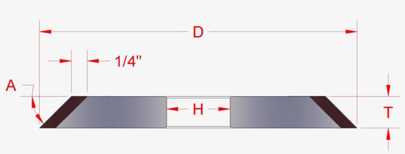 Wheel Type 1v1 - 1000x355 PNG Download - PNGkit