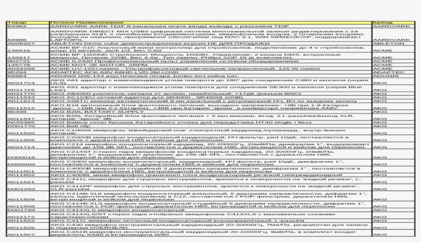 Cinch Eg3 Png - 1200x630 PNG Download - PNGkit