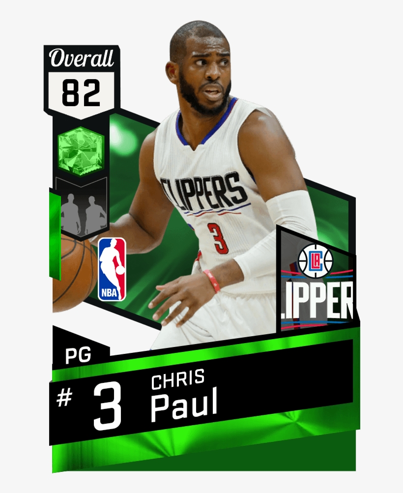 Chris Paul - 651x941 PNG Download - PNGkit