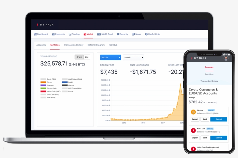 All Your Coin's In Just One Wallet - 1200x800 PNG Download - PNGkit