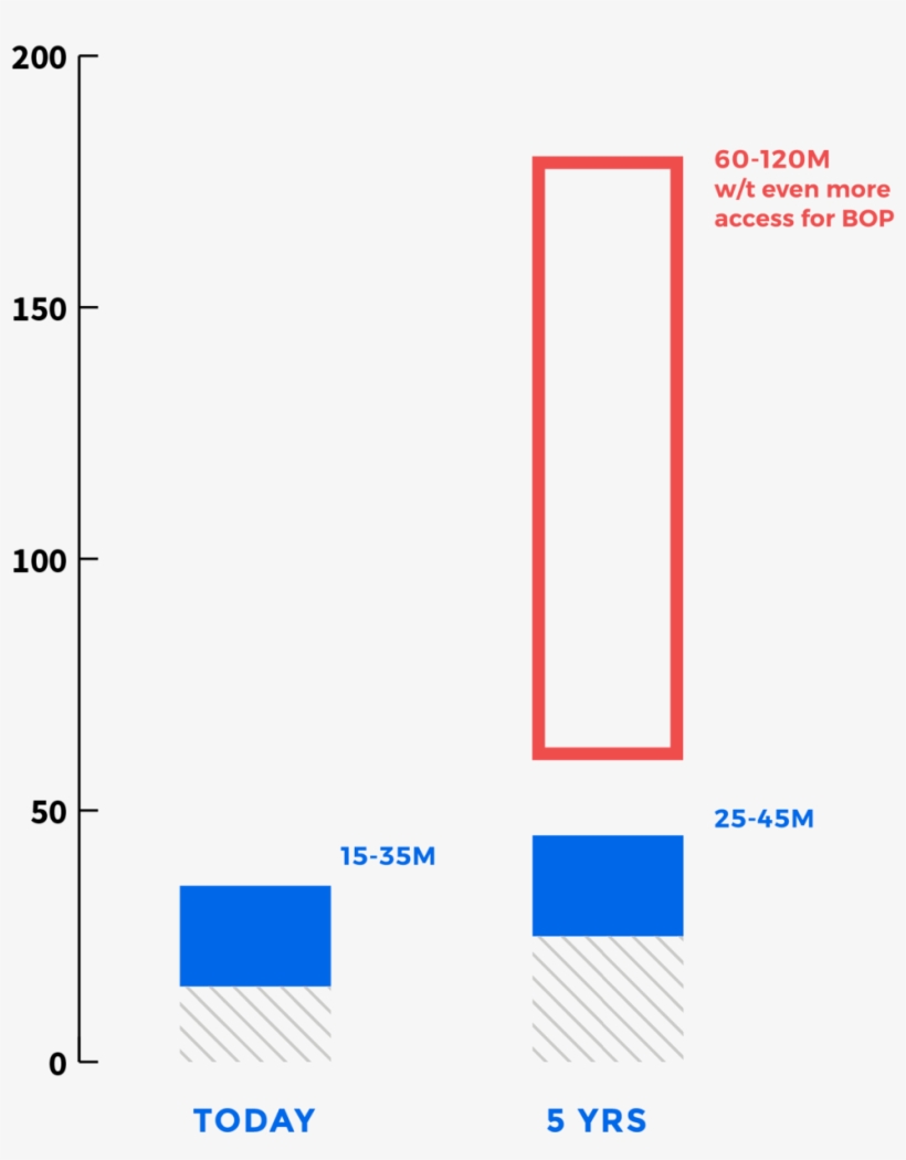 Mms1 - 1000x1206 PNG Download - PNGkit