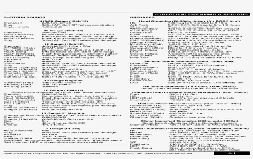 Flashbang Png - 1200x630 PNG Download - PNGkit