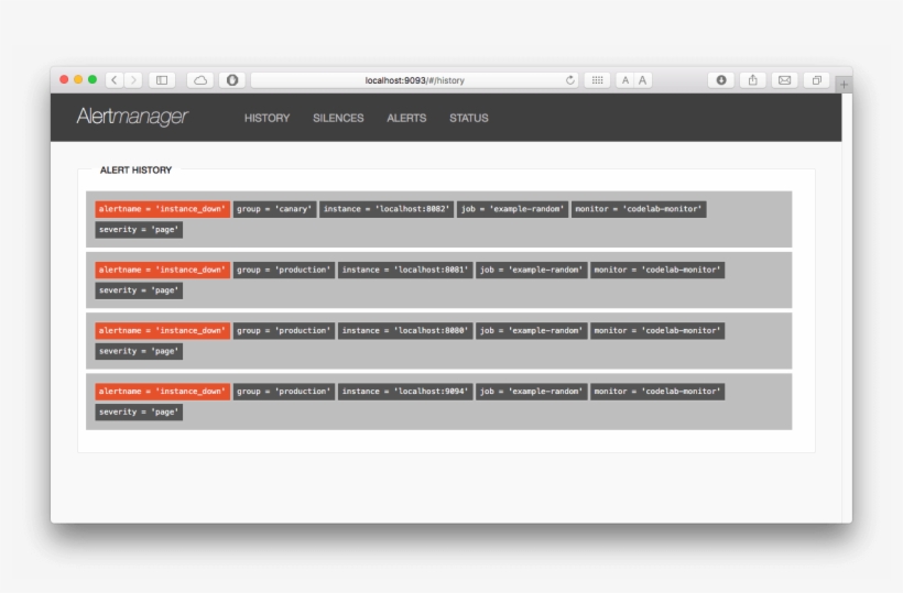 Prometheus Alertmanager With History View - 1245x758 PNG Download - PNGkit