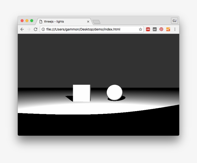 Js Also Has A Helper Utility For Visualizing What The - 784x610 PNG ...