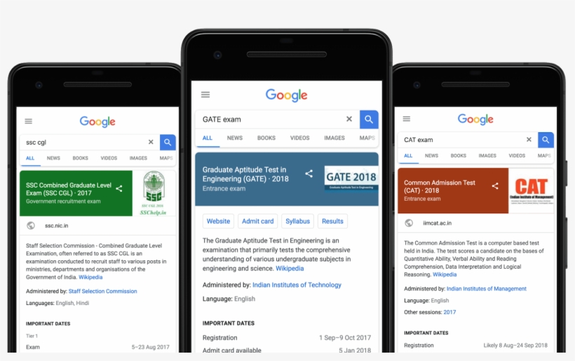 Google Search Knowledge Graph Cards Exam India 1 - Knowledge Graph ...
