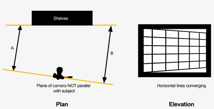 Download Transparent How To Get Horizontal Lines Parallel In ...