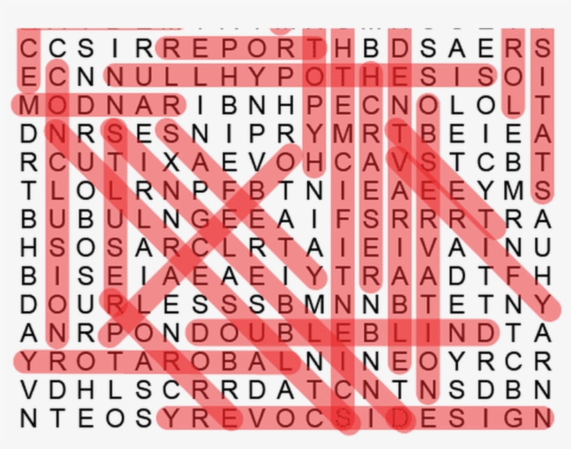 Scientific Method Word Search 1368x855 PNG Download PNGkit scientific-method-word-search-1368x855-png-download-pngkit