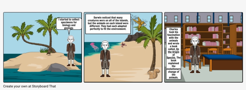 Charles Darwin - 1164x385 PNG Download - PNGkit