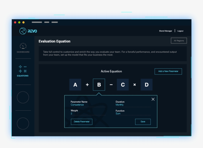 Revo Kpi 002 - 1024x701 PNG Download - PNGkit