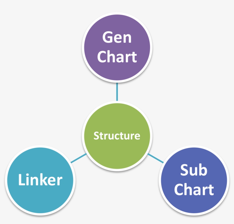 Receivables - 1253x1127 PNG Download - PNGkit