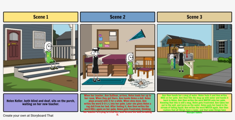 The Story Of My Life Storyboard - 1164x549 PNG Download - PNGkit