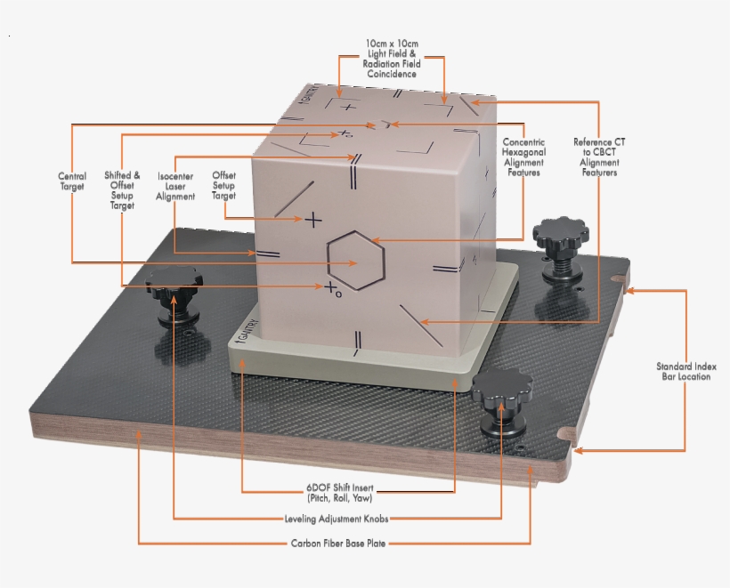 Hex Png - 800x581 PNG Download - PNGkit