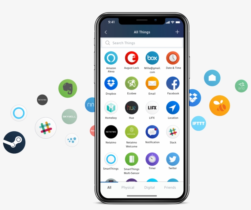 Physical Things Like Nest, Hue, Xfinity Xfi And Xfinity - 1183x932 PNG ...