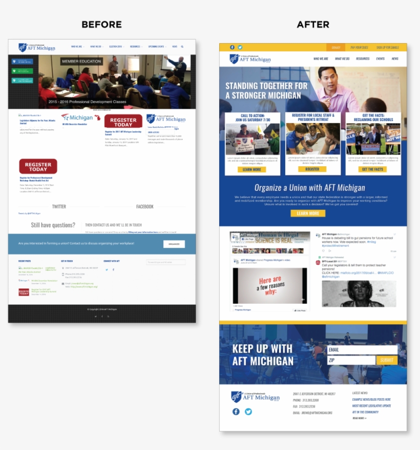 Before And After - 1200x1267 PNG Download - PNGkit