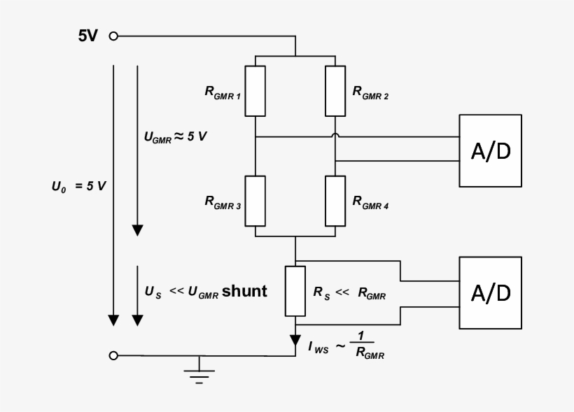 Block Diagram Sensor And Pcb - 684x542 PNG Download - PNGkit