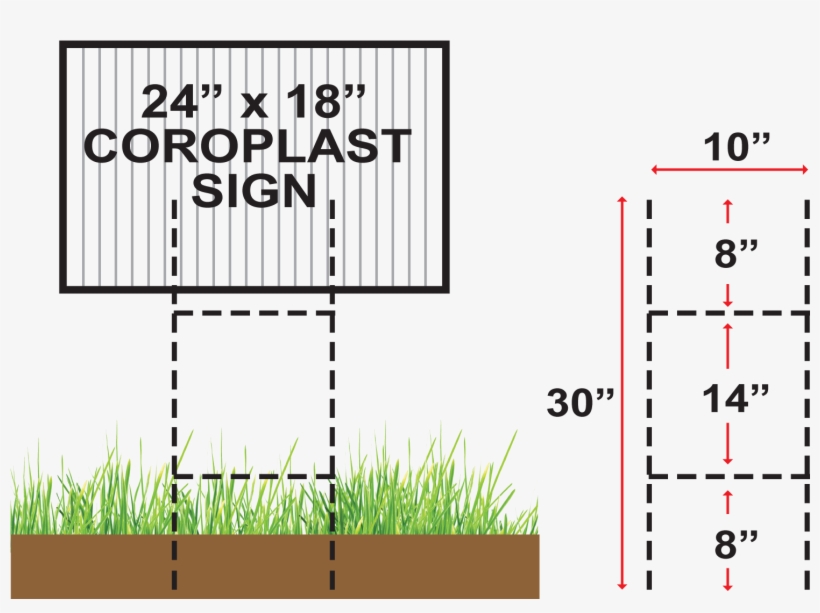 Yard Signs - 1500x1050 PNG Download - PNGkit