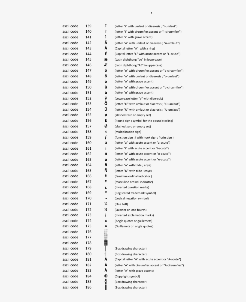 Sum - 724x1024 PNG Download - PNGkit