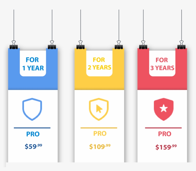 Avast Pro Antivirus - Banner - 5000x4060 PNG Download - PNGkit