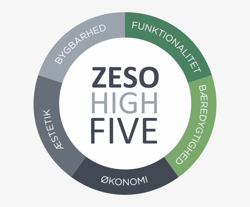 High Five Png - 600x600 PNG Download - PNGkit