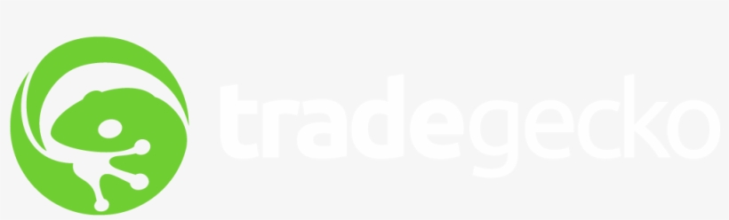 In June 2014, Tradegecko Began Using Hubspot After - 1100x350 PNG Download - PNGkit