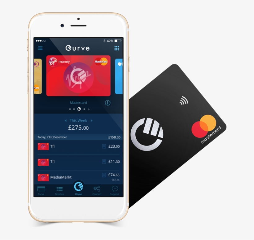 One Card To Rule Them All - 644x692 PNG Download - PNGkit