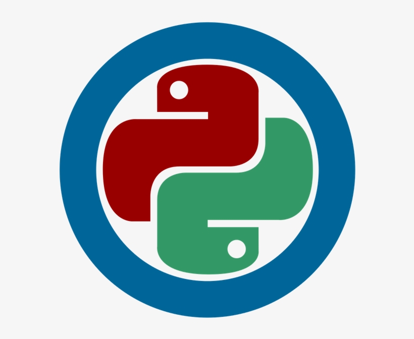 Making A Steemit Bot Part 640x640 Png Download Pngkit