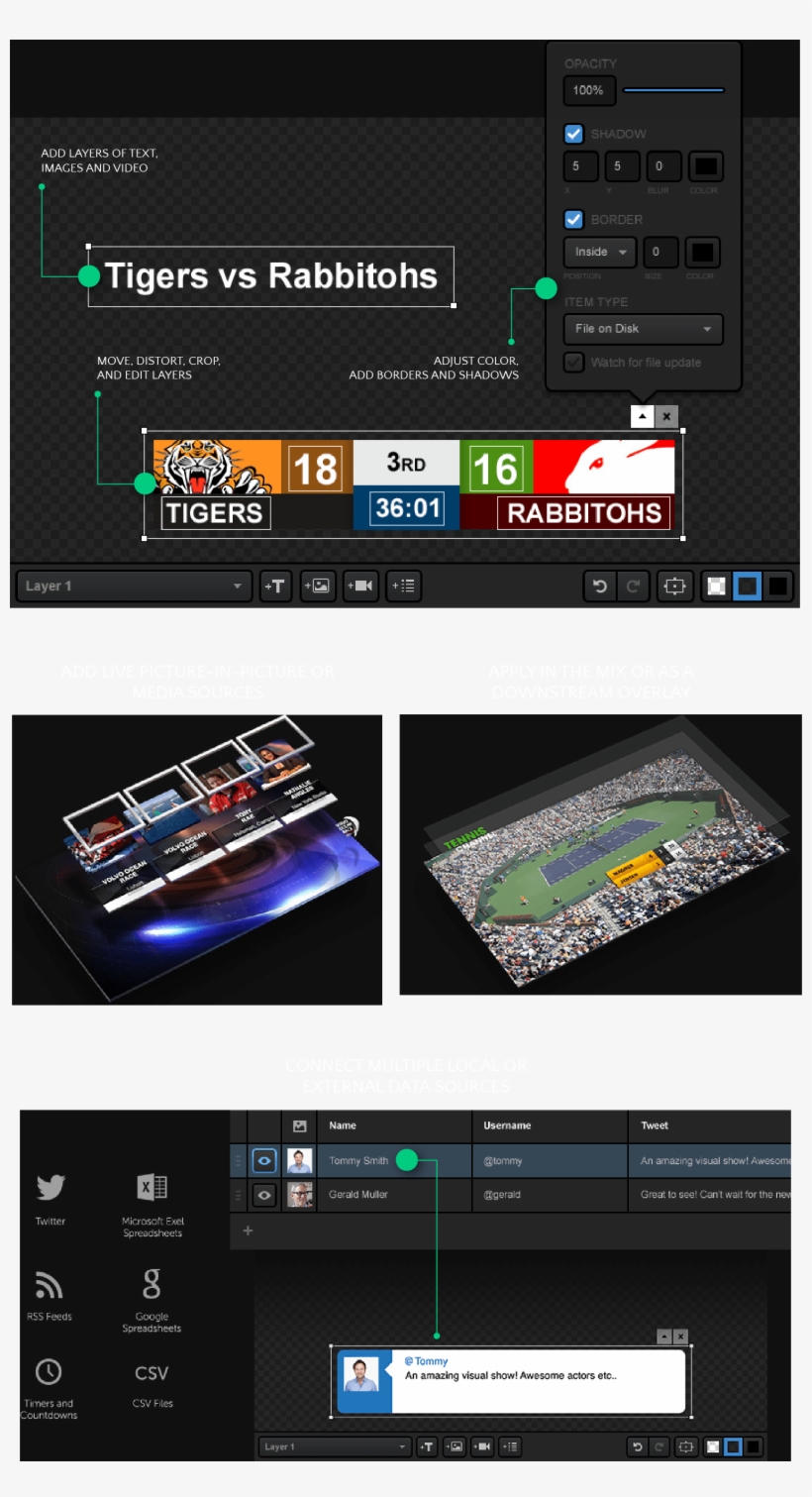 Powerful, Layered Broadcast Graphics - 1504x2699 PNG Download - PNGkit