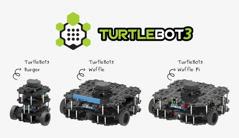 Bot Png - 800x403 PNG Download - PNGkit