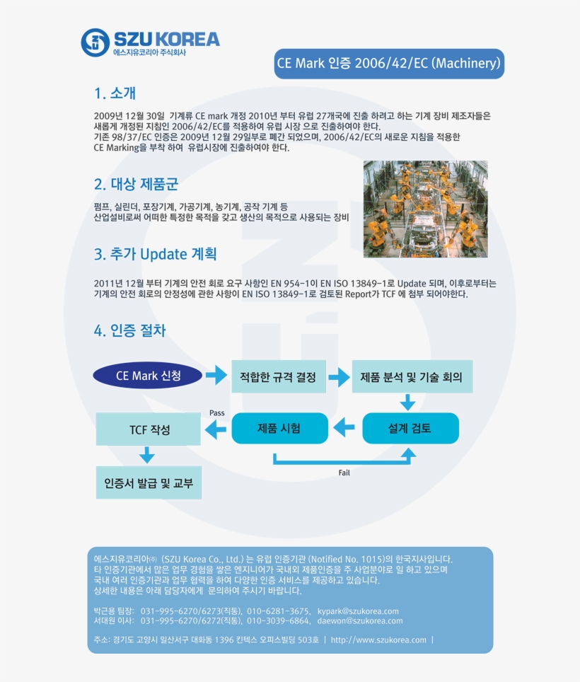 Ce Mark Png - 640x884 PNG Download - PNGkit