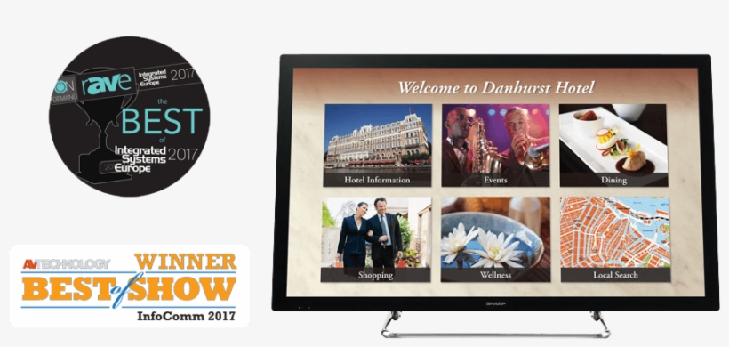 Tv Overlay Png - 900x468 PNG Download - PNGkit