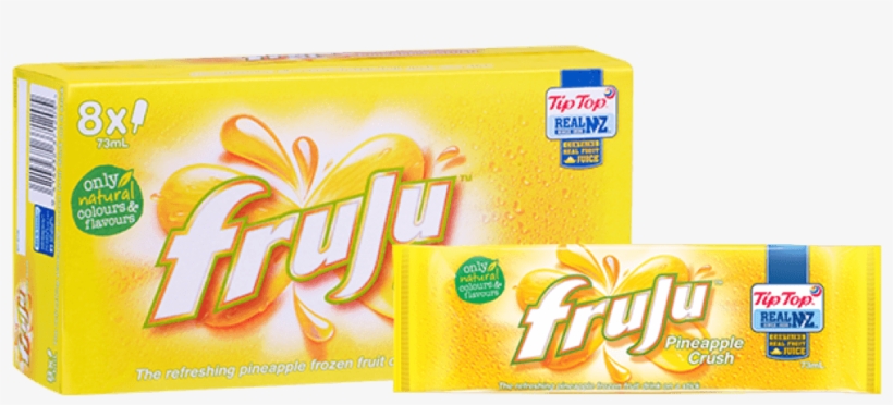 Fruju - 1200x800 PNG Download - PNGkit
