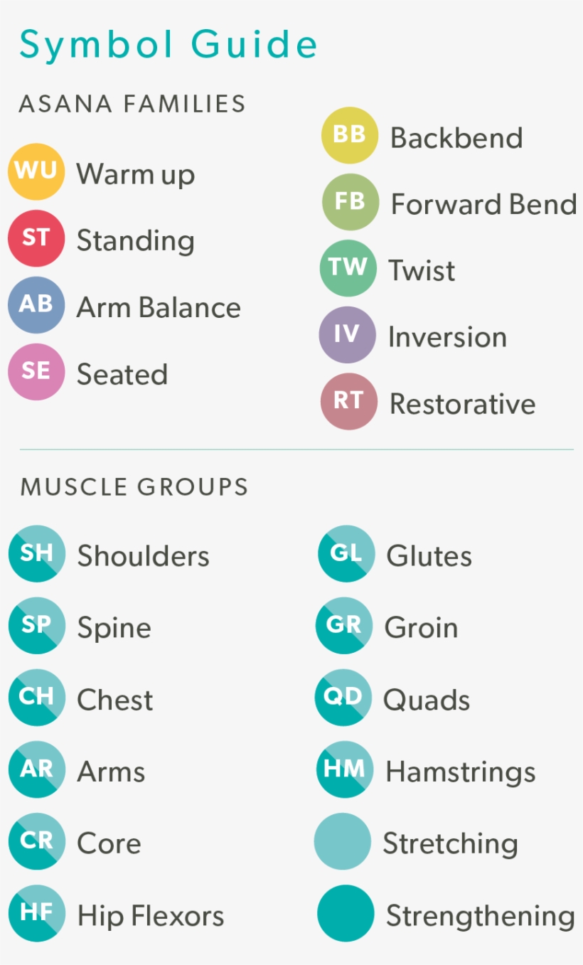 Yogaru Symbol Guide - 851x1373 PNG Download - PNGkit