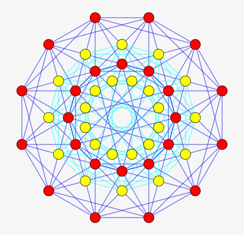 F4 Roots By 24-cell Duals - 768x768 PNG Download - PNGkit
