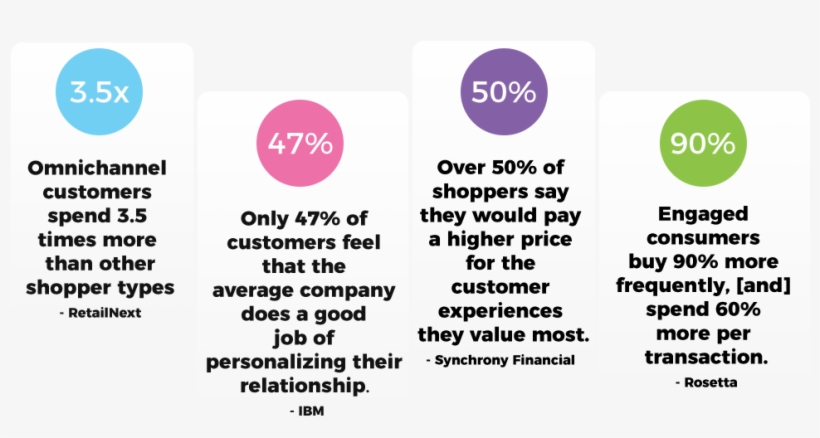 Rooted In Science - 973x507 PNG Download - PNGkit