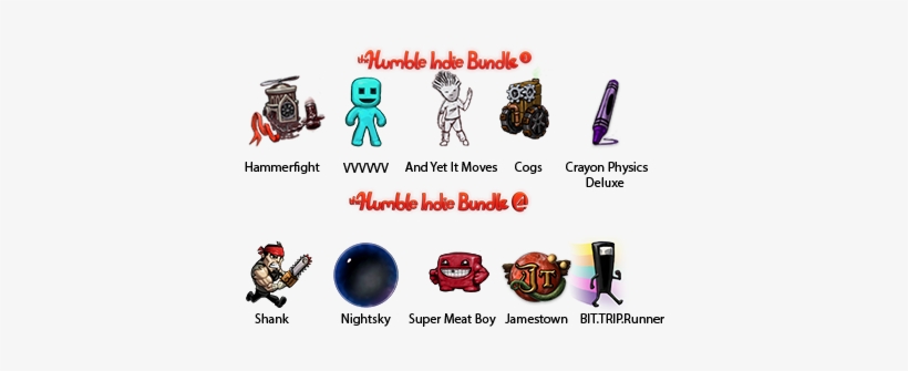 Bundle Humble Indie Bundle - Humble Bundle - 486x269 PNG Download - PNGkit
