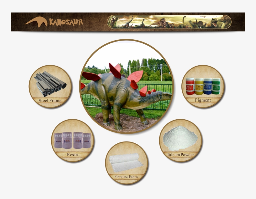 Download Transparent Life Size Dinosaur Skeleton - Anubis - PNGkit