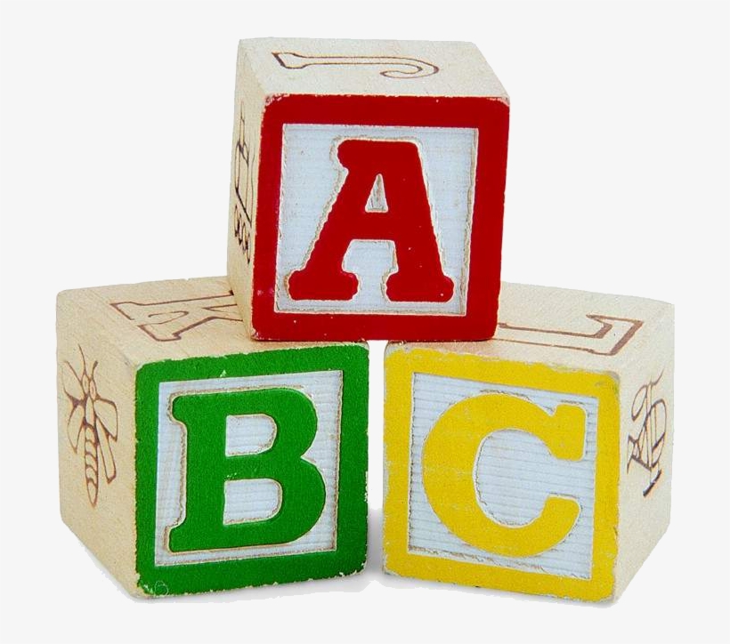 Abc Blocks - Java Fundamental Classes Reference [book] - 750x726 PNG ...