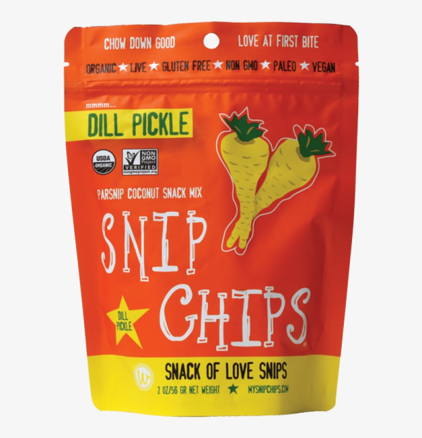 Convenience Food - 800x800 PNG Download - PNGkit