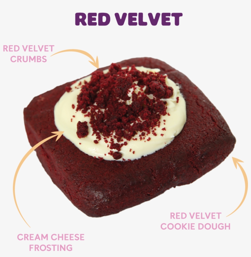 Image - Snack Cake - 1080x1080 PNG Download - PNGkit