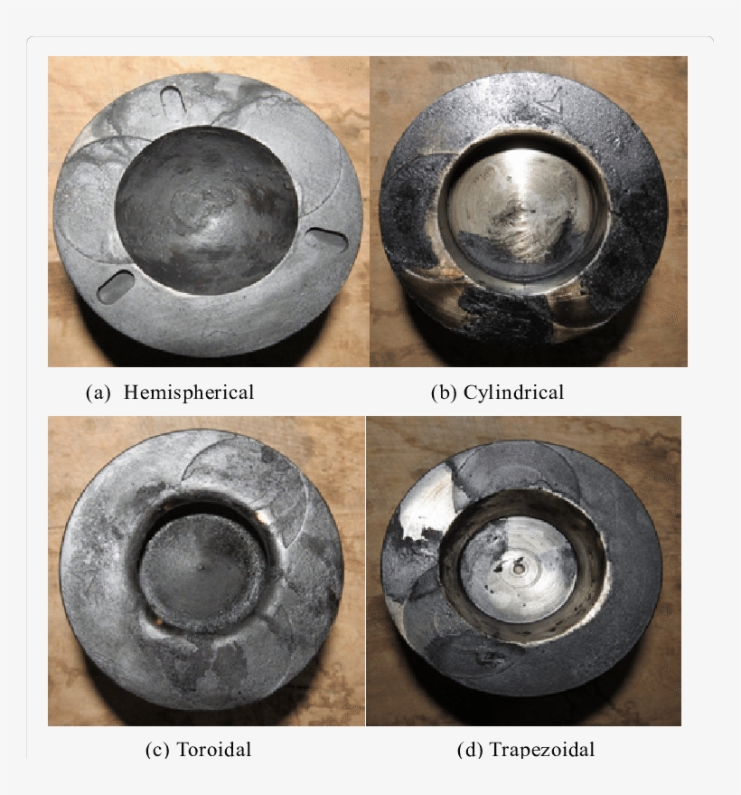 Combustion Chamber Shapes - Toroidal Combustion Chamber - 761x799 PNG ...
