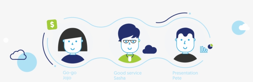 Jojo, Pete And Sasha Can Use Chata - Cartoon - 1120x319 PNG Download ...