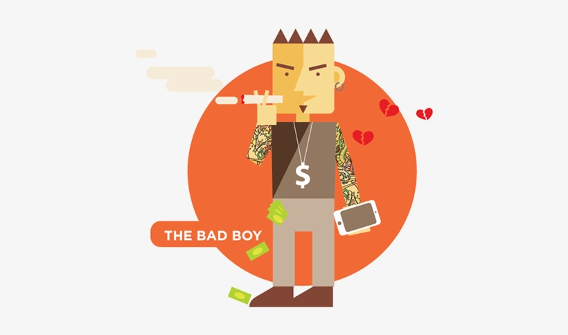The Bad Boy - Illustration - 600x542 PNG Download - PNGkit