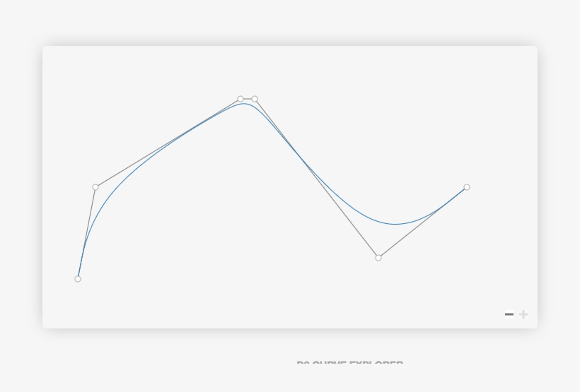 Plot - 960x478 PNG Download - PNGkit