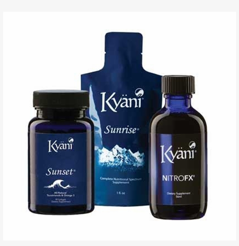 Kyäni Triangle Of Wellness - Kyani - 1181x1181 PNG Download - PNGkit