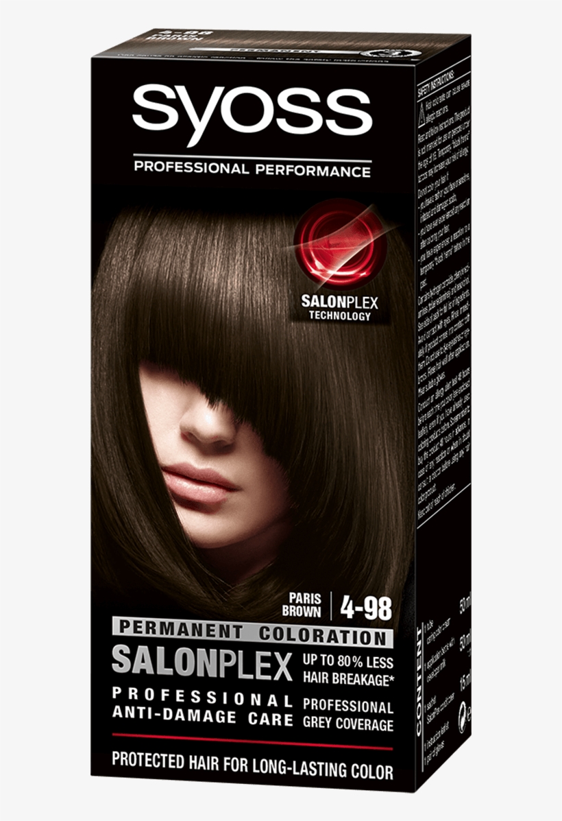 Syoss - 970x1400 PNG Download - PNGkit