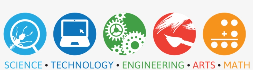 And Math Education By Providing Hands-on Learning For - Steam Kids ...