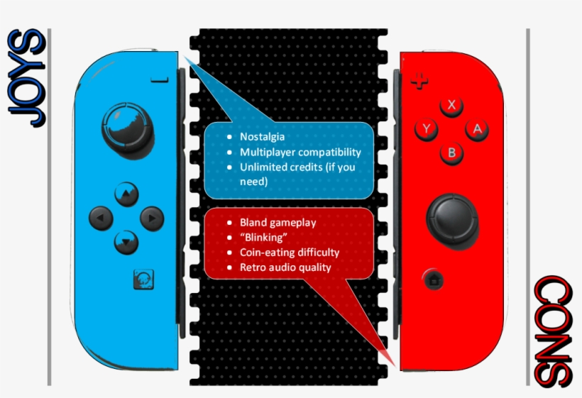 Wizard Fire Joyscons - Nintendo Switch - 1024x651 PNG Download - PNGkit