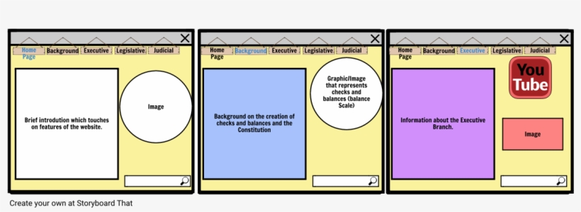 Storyboard Website - Diagram - 1164x385 PNG Download - PNGkit